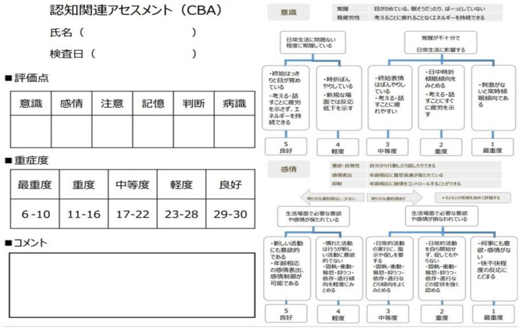 認知症を理解する ～CBAを使ってみませんか？～ ( 訪問看護・訪問リハビリ 2/13付 空枠更新）｜施設ブログ｜社会福祉法人 四天王寺福祉事業団